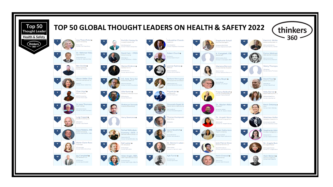 T360-Health & Safety Leaderboard -2022 | Thinkers360