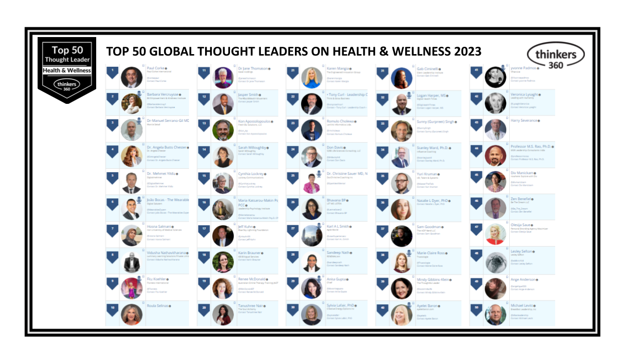 Top 50 Global Thought Leaders and Influencers on Health and Wellness ...