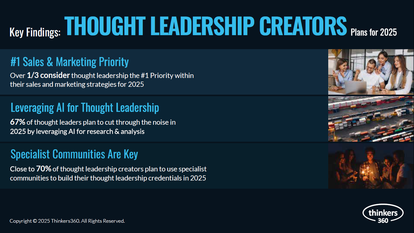 Thinkers360 Announces Release of 2025 B2B Thought Leadership Outlook ...