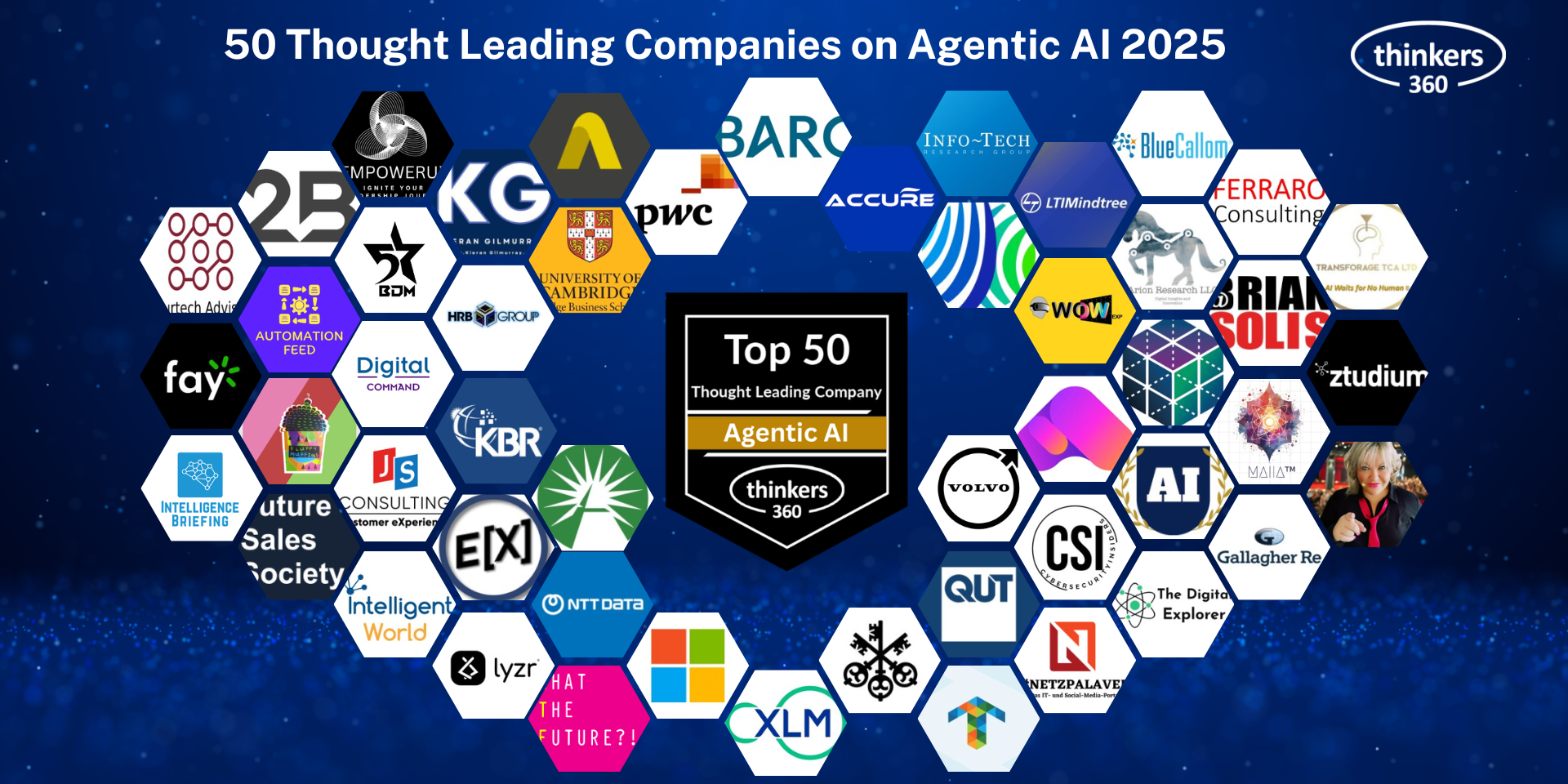 50 Thought Leading Companies on Agentic AI 2025 | Thinkers360